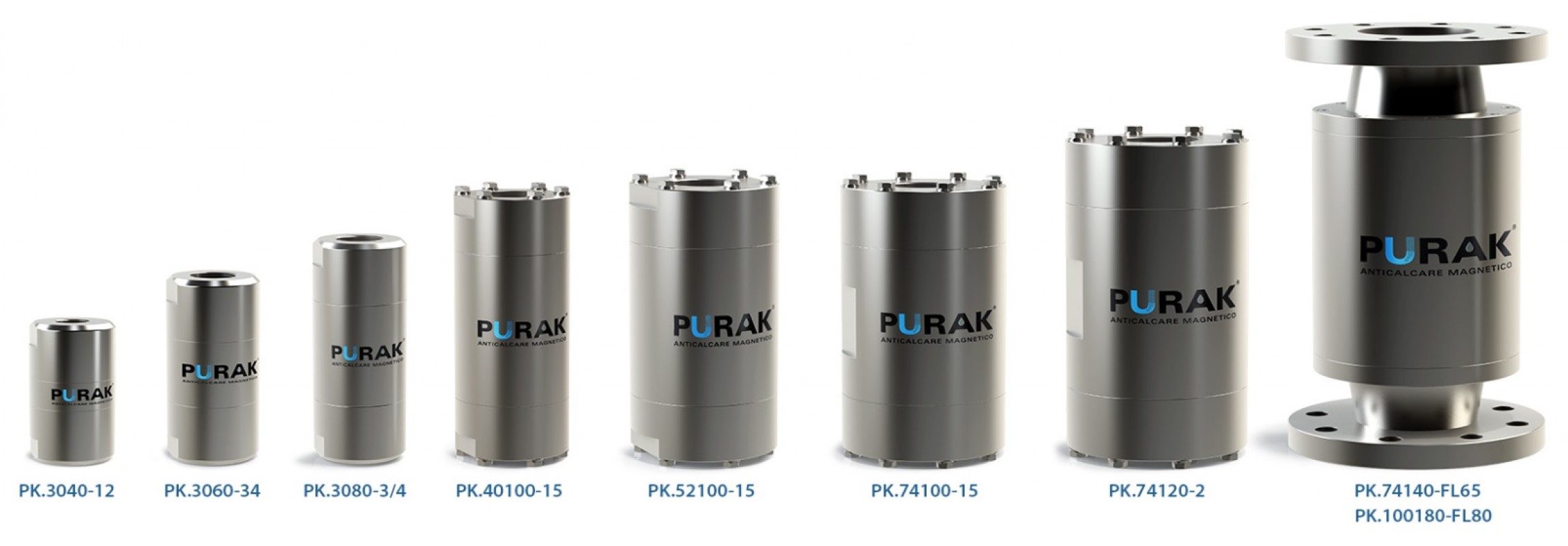 Qual è la differenza sostanziale tra i vari modelli Purak e quale fa al ...